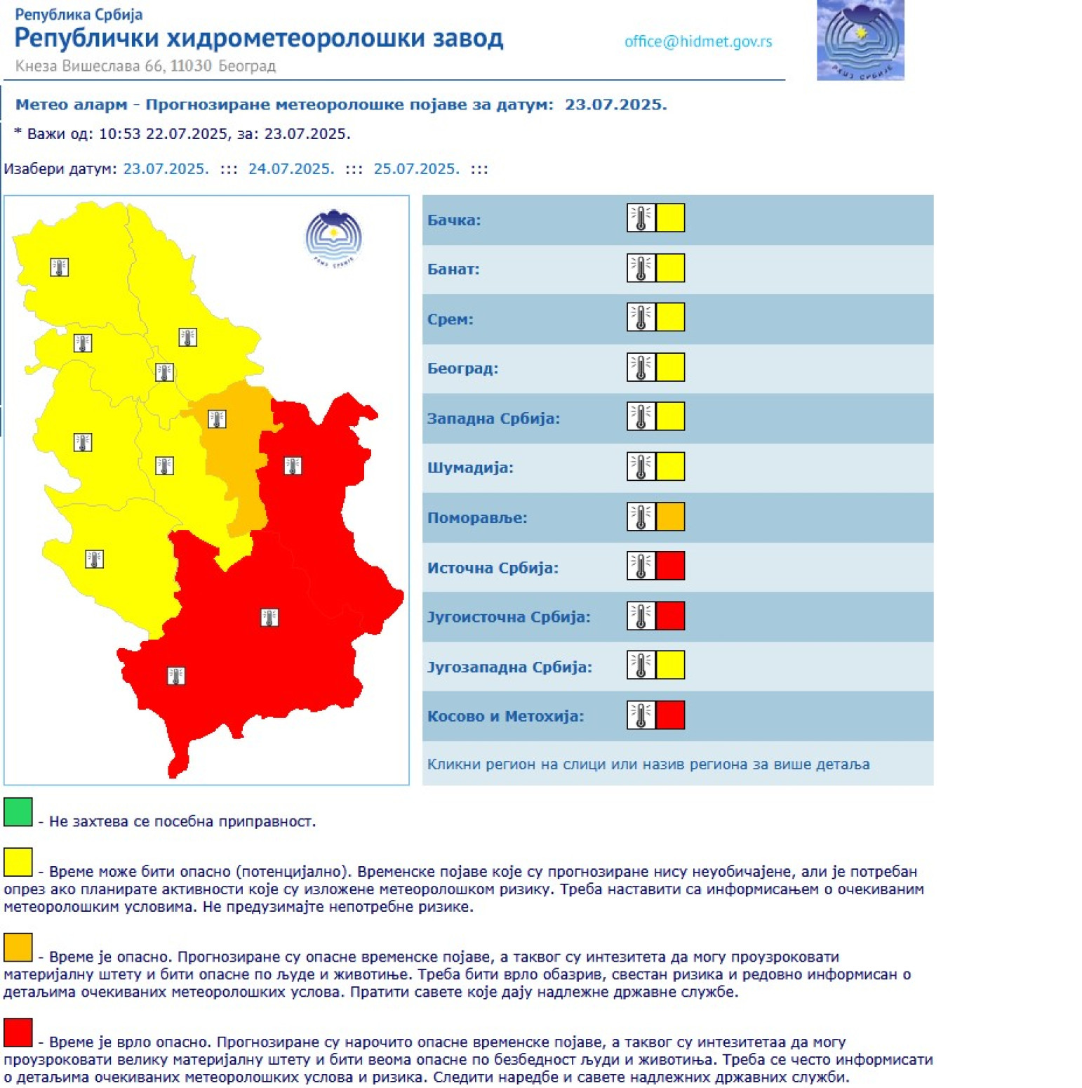Heat wave in Serbia: Temperatures up to 42 degrees, RHMZ warns of fires - B92