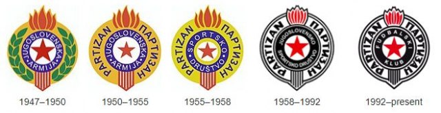 Da li bi Partizan trebalo da promeni grb? ANKETA - B92