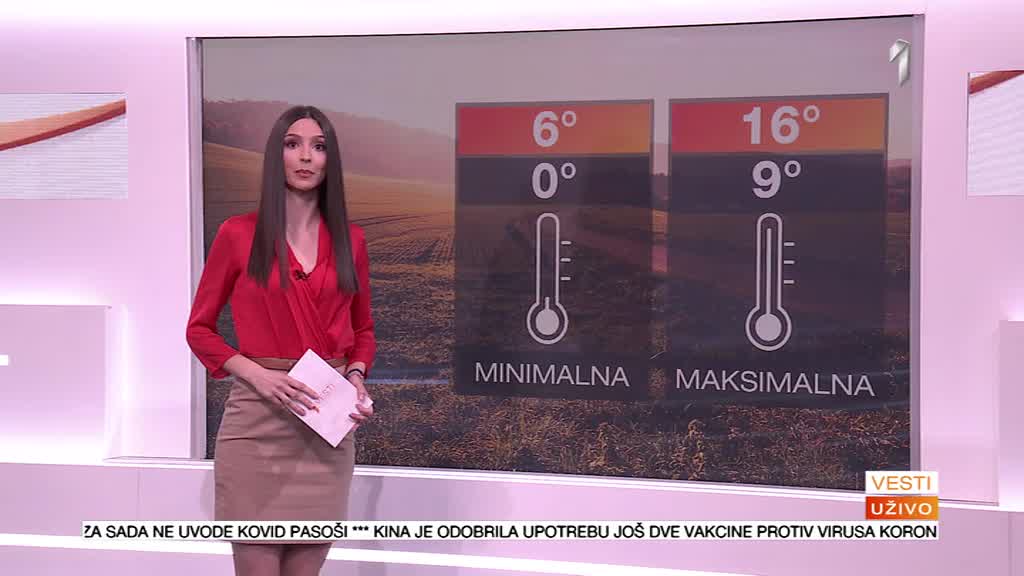 Od sutra pad temperature: I do 10 stepeni manje nego danas - B92